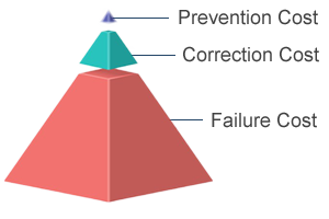 Pacific Science & Engineering (PSE)